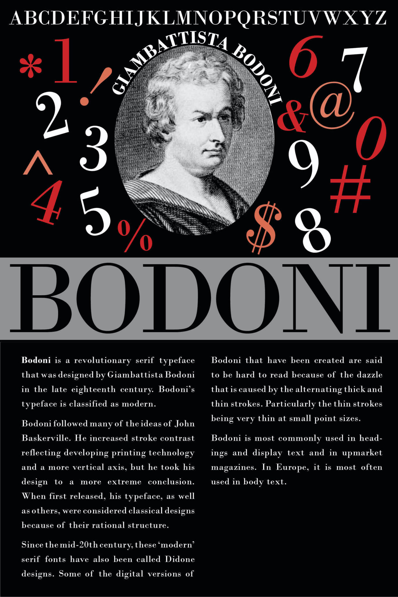 Graphic Design Students Create Graphics Extraordinaire 2021 for the Brick